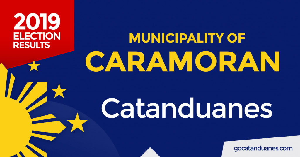 2019 Election Results (Caramoran, Catanduanes)