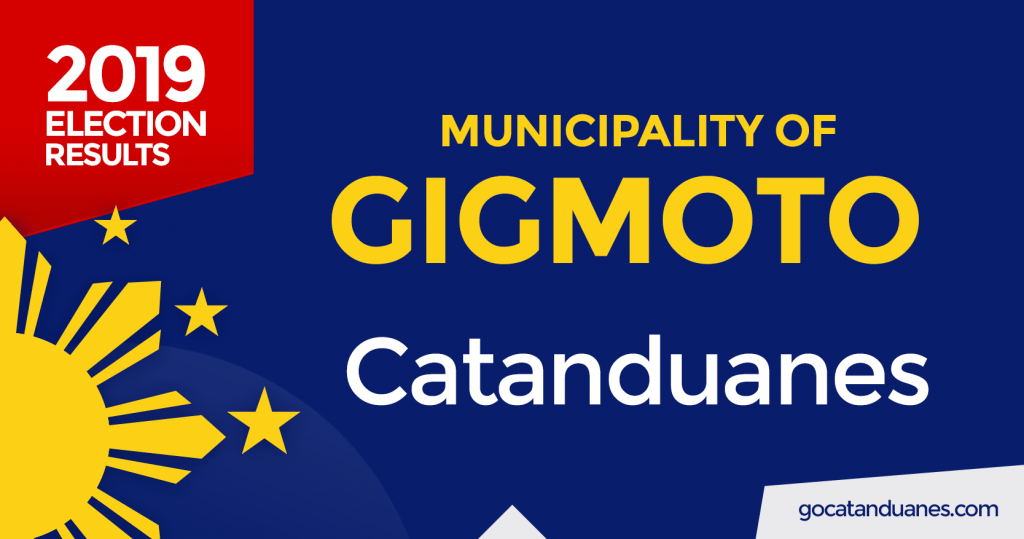 2019 Election Results (Gigmoto, Catanduanes)